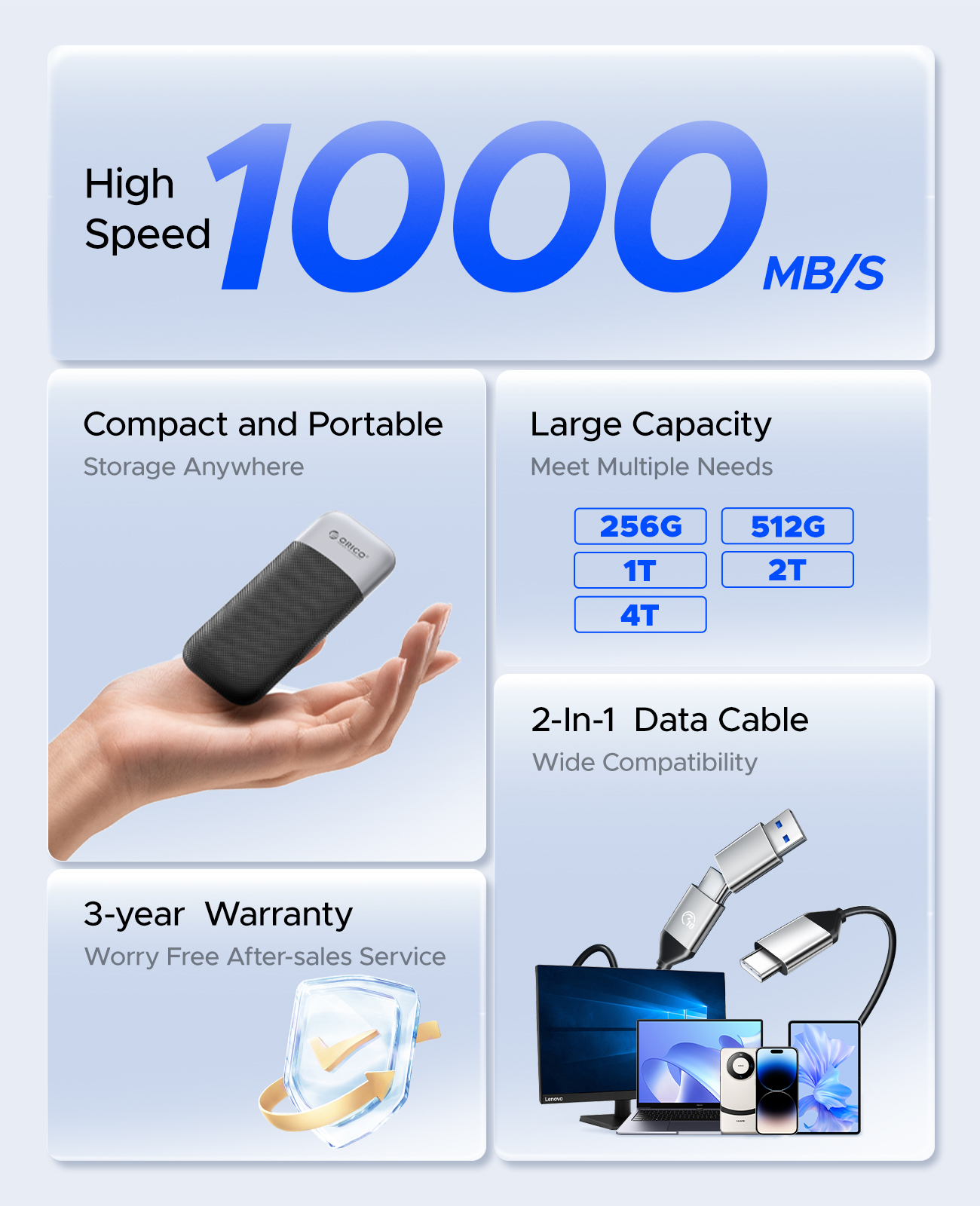 ORICO 512GB 1TB External SSD USB3.1 1000MB/s Portable External hard drive (M10PRO) | Shopee ...