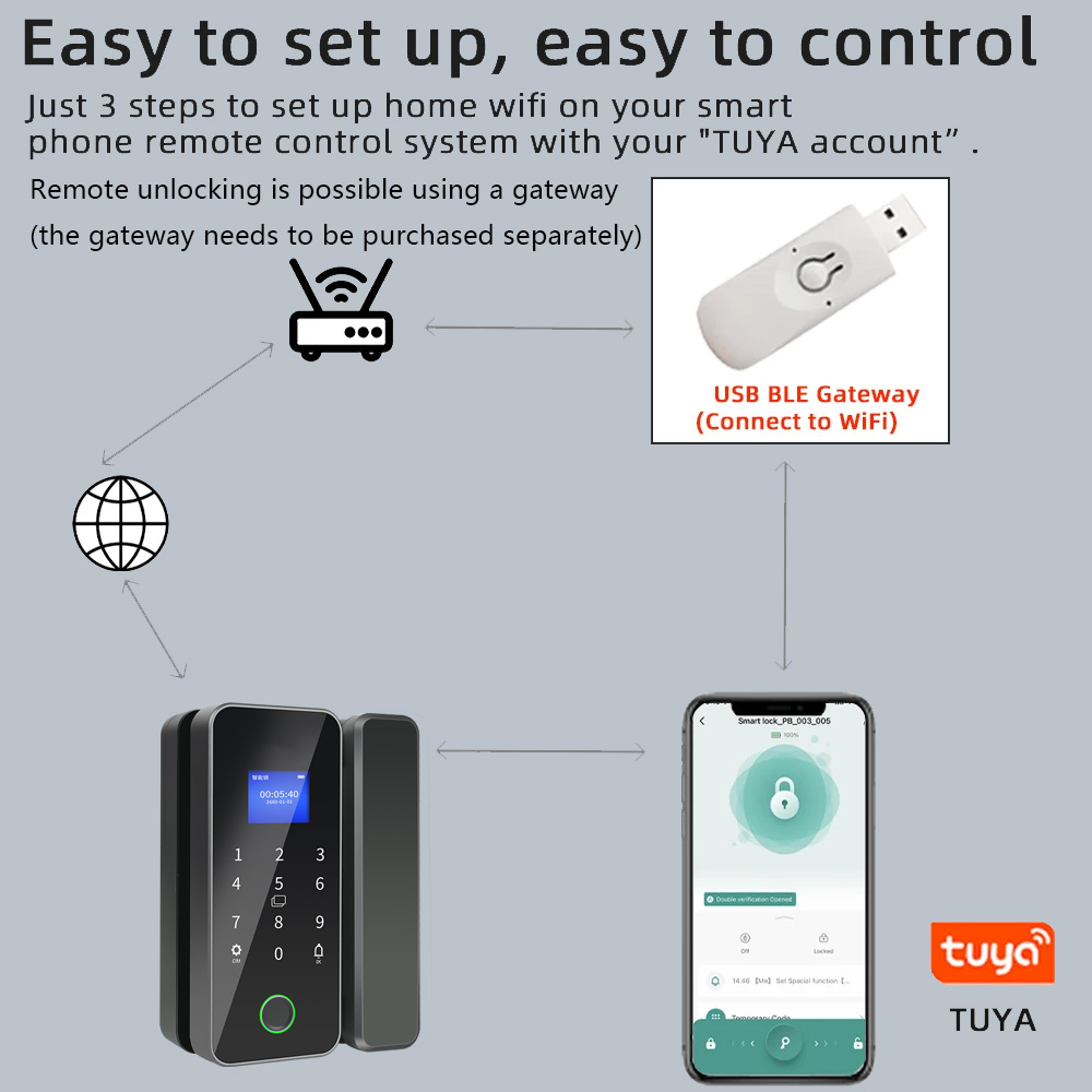 XSDTS Tuya Bluetooth Biometric Glass Door Smart Lock Fingerprint Password Card Electronic ...