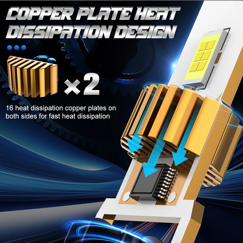 2PCS LED H7 Headlights Bulbs 150W 20000LM Car Light 7535 CSP Chips STG ...