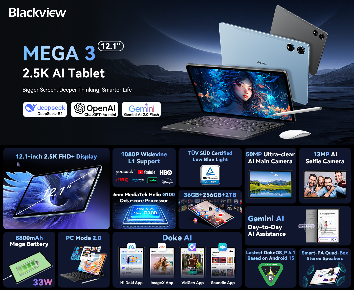 Blackview MEGA 3 Smart Al Tablet | 36GB+256GB | 12.1" 2.5K FHD+ Display l MTK Helio G100 ...