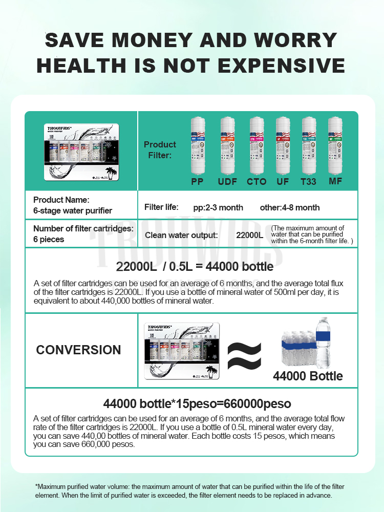 Ultrafiltration 5 Stage 6 Stage 7 Stage Universal UF System No ...