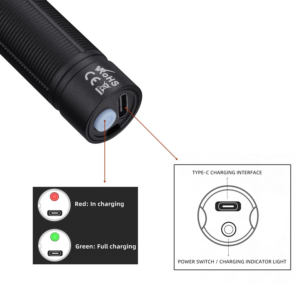 Alonefire SV127 EDC Mini Portable LED Flashlight XPE Torch Light USB ...