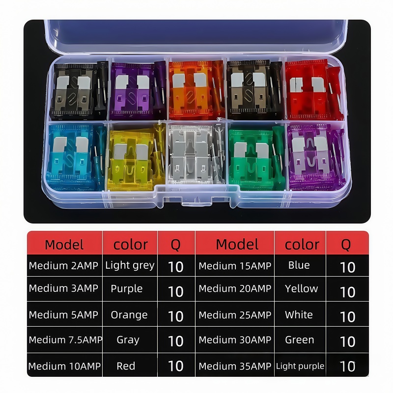 100 Pcs Medium Blade Fuse Kit for Automotive Use with 2-35A Replacement ...