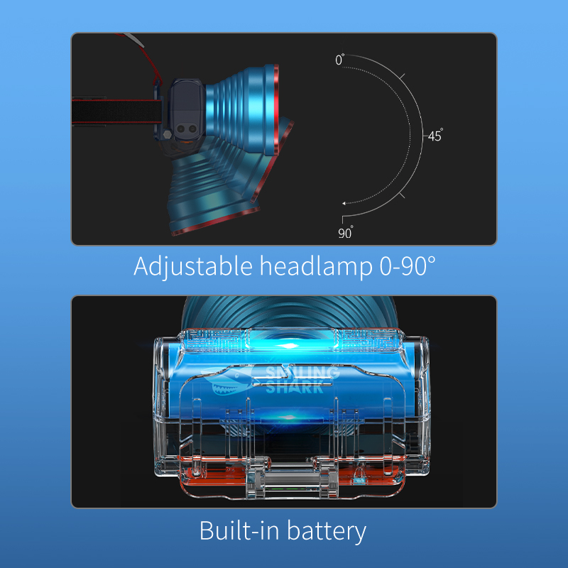 SmilingShark TD0249 Sensor Headlight T40+10*LED Super Bright Head Lamp ...