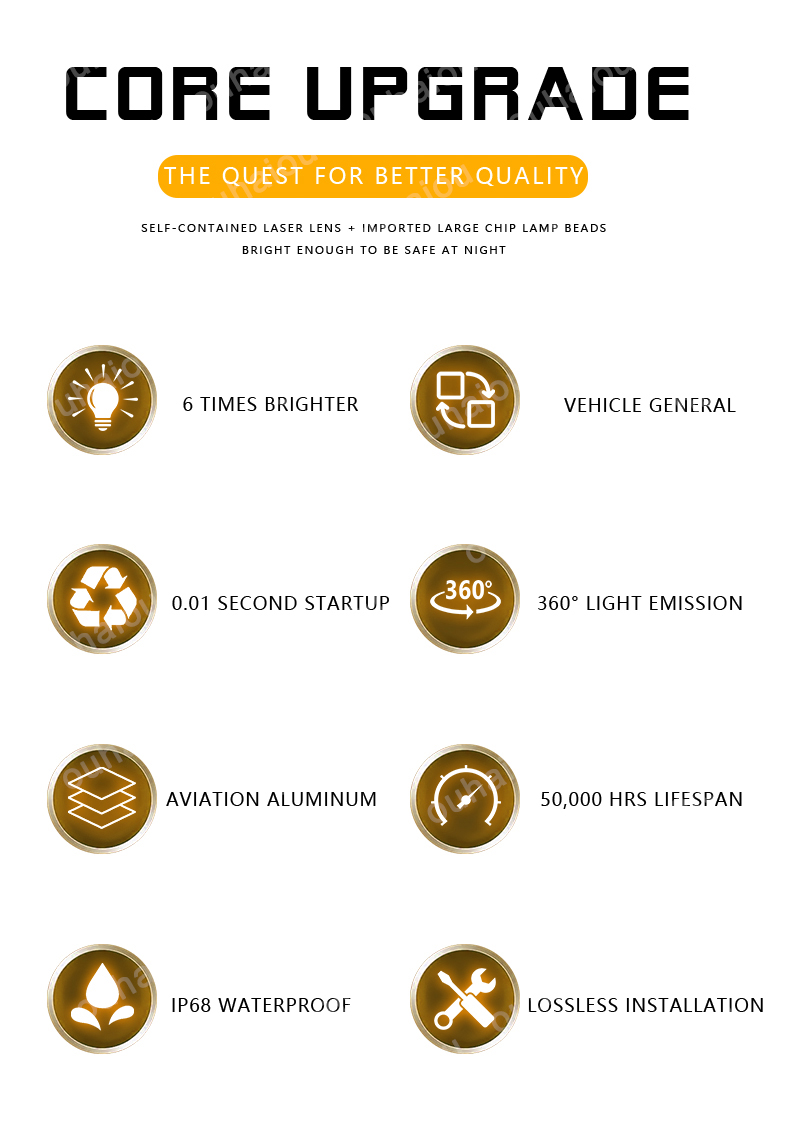 FOR TOYOTA INNOVA An40-2005-2011 Car LED Headlight H7 Super bright LED ...