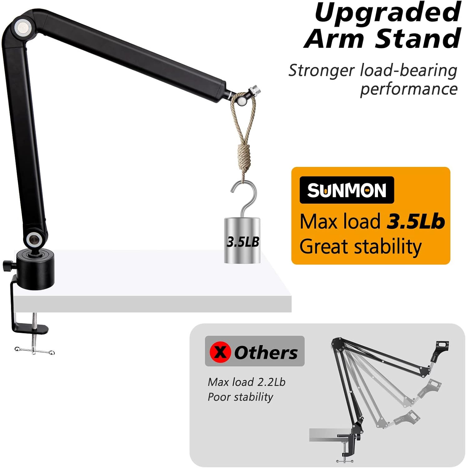 Microphone Boom Arm - Universal Mic Stand Compatible with HyperX ...