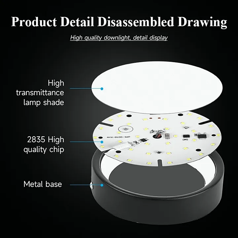 LED Pin Light Surface Mounted Downlight Ceiling Lights 5W 10W 15W 20W ...