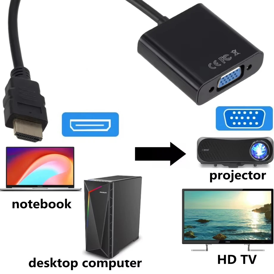 QMQF HDMI VGA Adapter VGA Cable Digital to Analog Video Audio Converter ...