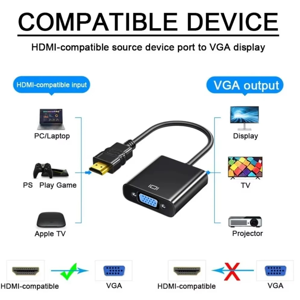 QMQF HDMI VGA Adapter VGA Cable Digital to Analog Video Audio Converter ...