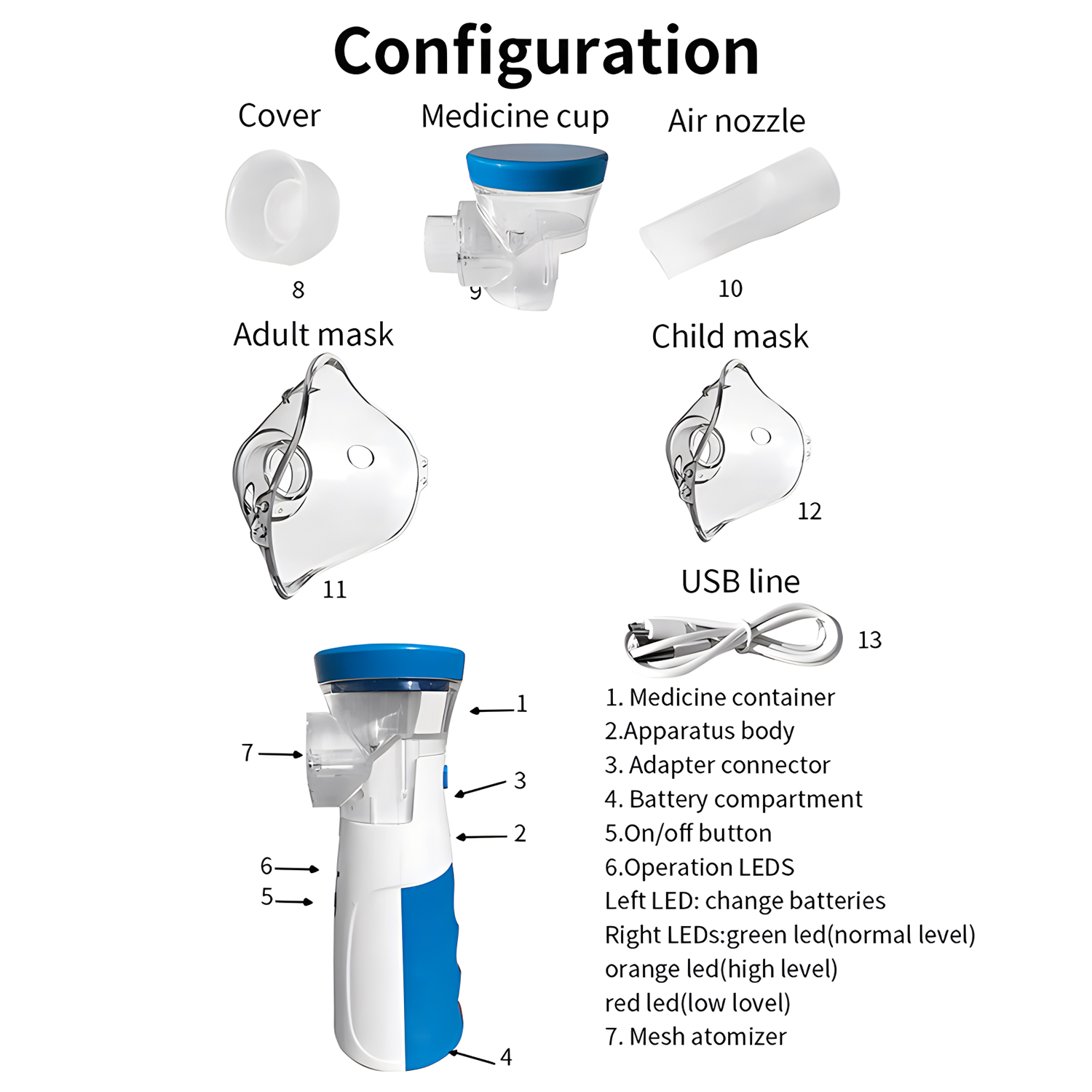 Portable Ultrasonic Inhaler, Silent Nebulizer With Adjustable Mist for ...