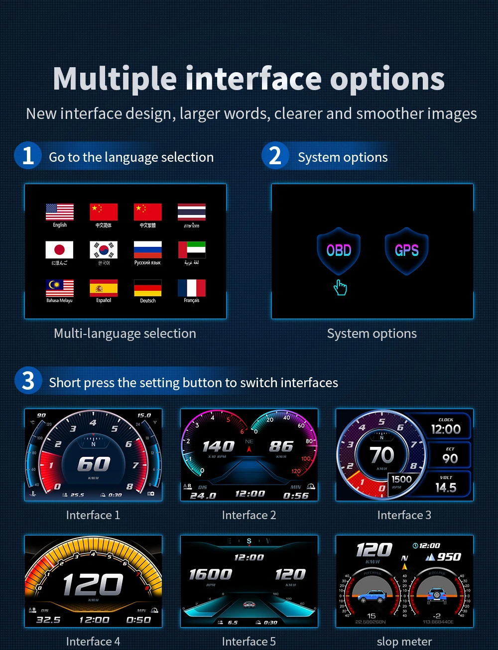 Head Up Display P26 Car EOBD Smart HUD Digital OBD2 GPS Warning System ...