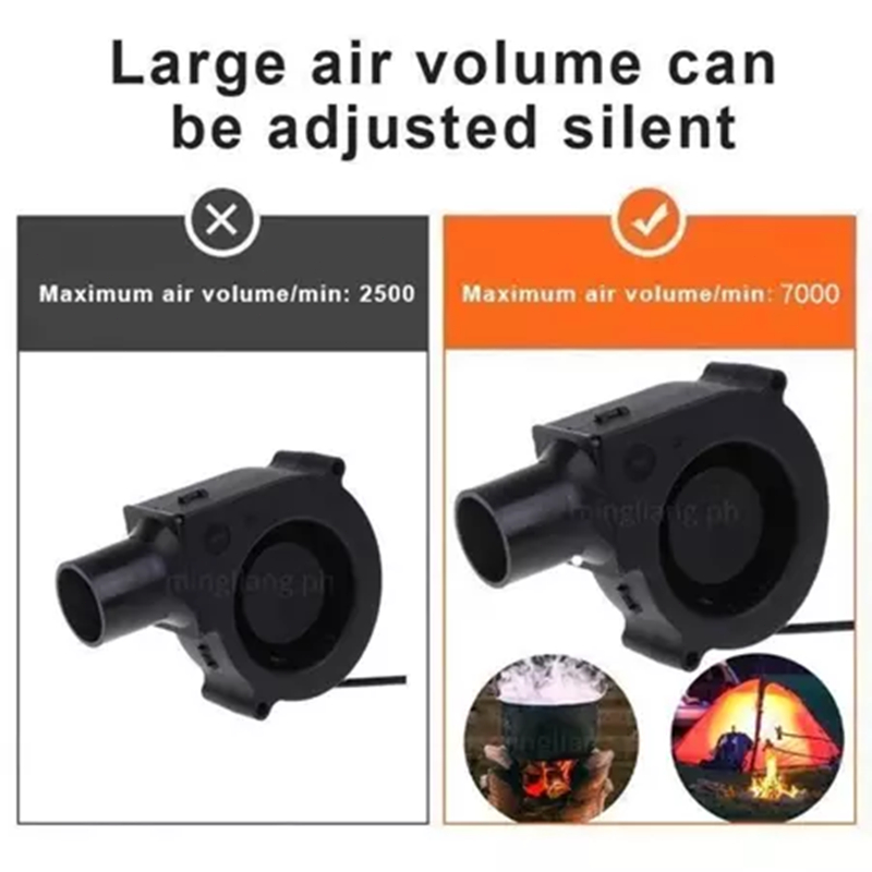 Blower Fan for Kalan Outdoor Grill Barbecue Picnic Charcoal Stove BBQ ...