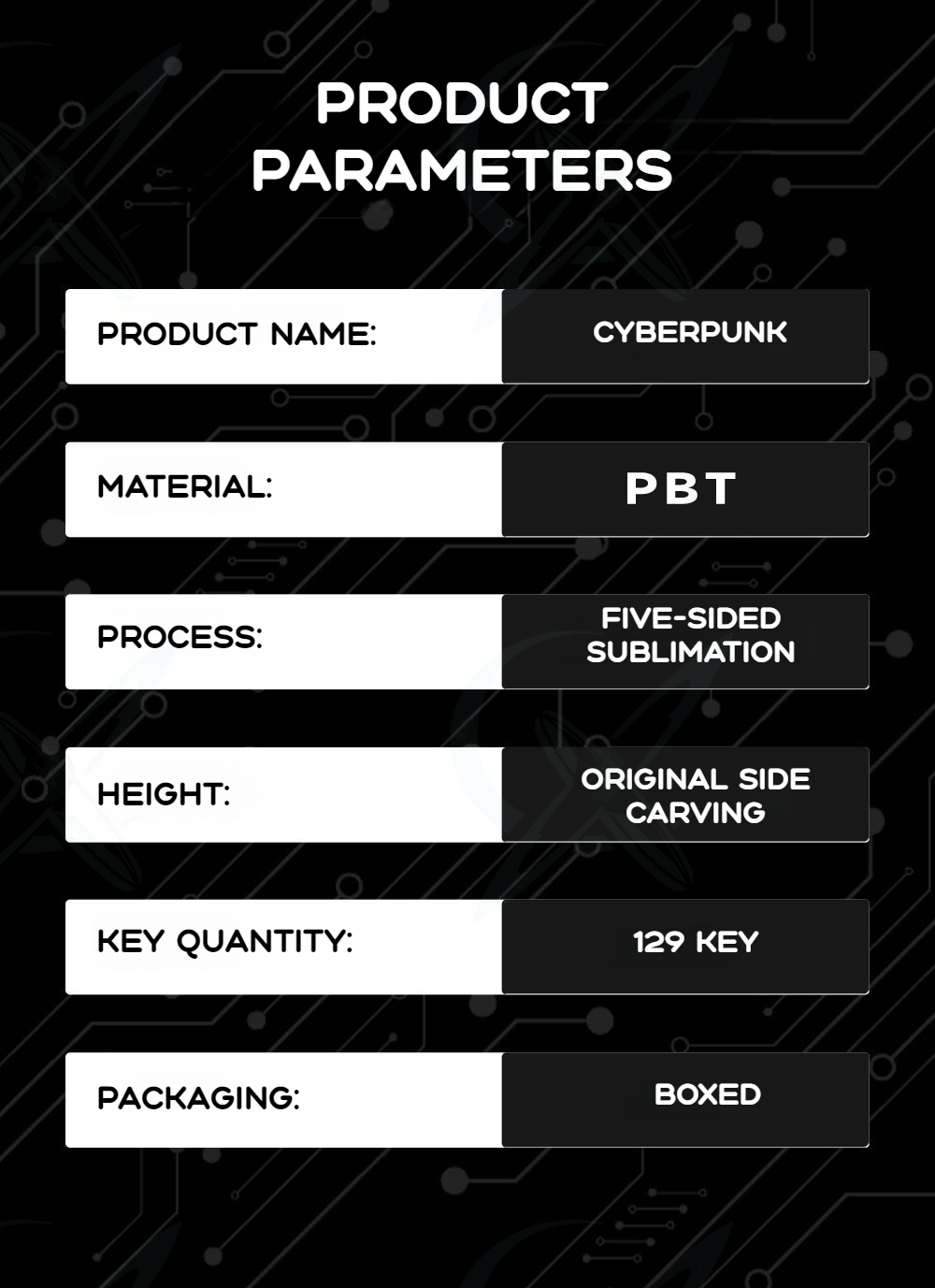 Cyberpunk keycap OEM 129 keys Inspired PBT Side-Printed Backlit Keycaps ...