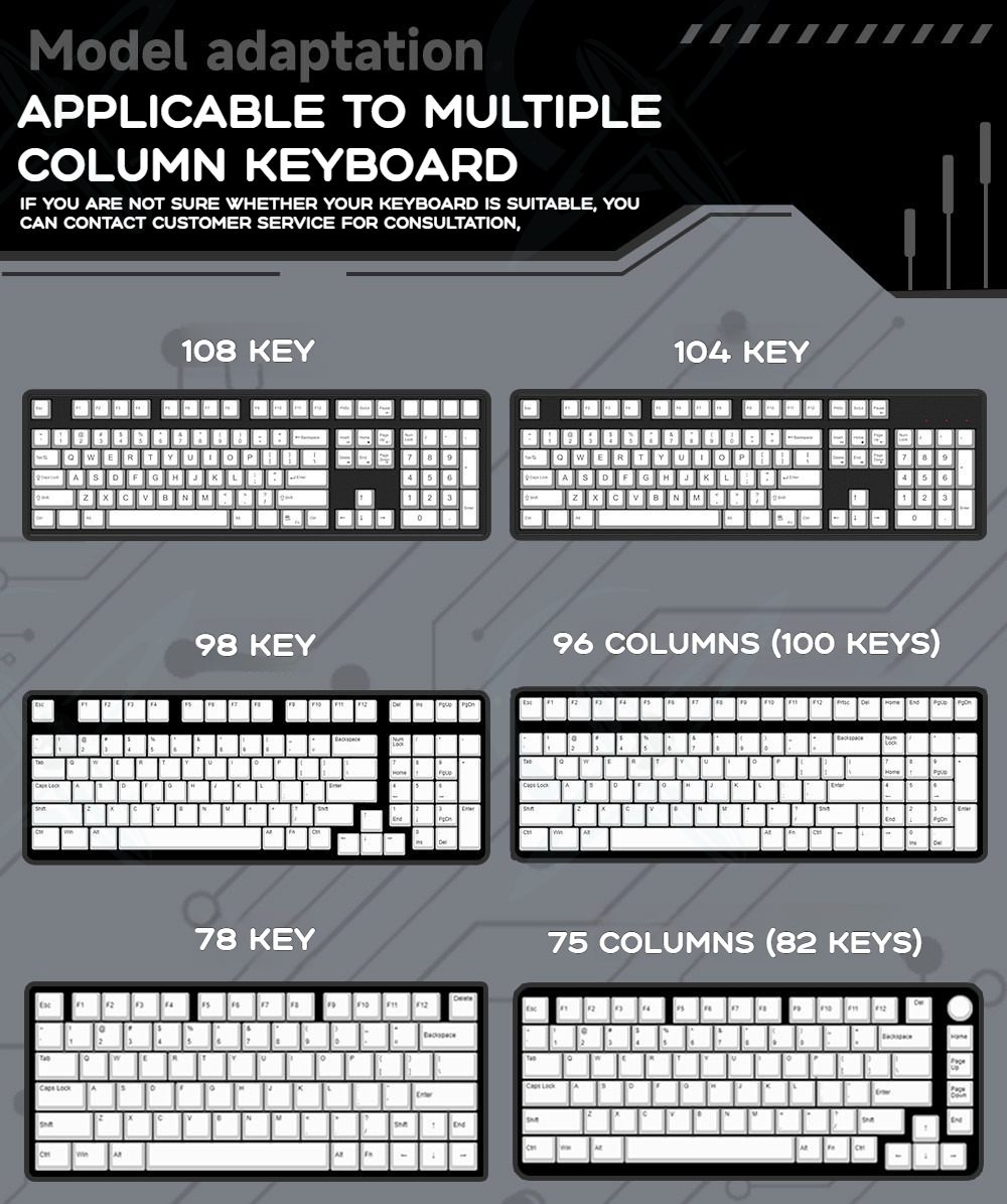 Cyberpunk keycap OEM 129 keys Inspired PBT Side-Printed Backlit Keycaps ...