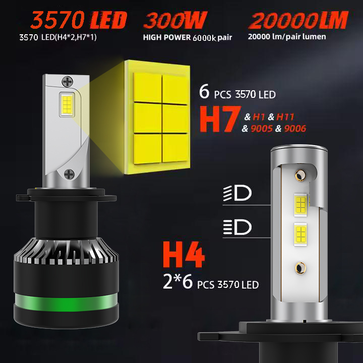 2Pcs Car Headlight H4 H7 LED H11 9005 9006 H1 Auto Bulbs 160W 26000LM Light Lamp 6000K 12V Led ...