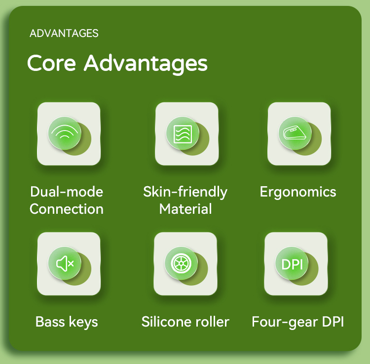 BOW MD190L Wireless Bluetooth Silent Mouse Type-c Rechargeable Portable Ergonomic Dual-Mode For ...