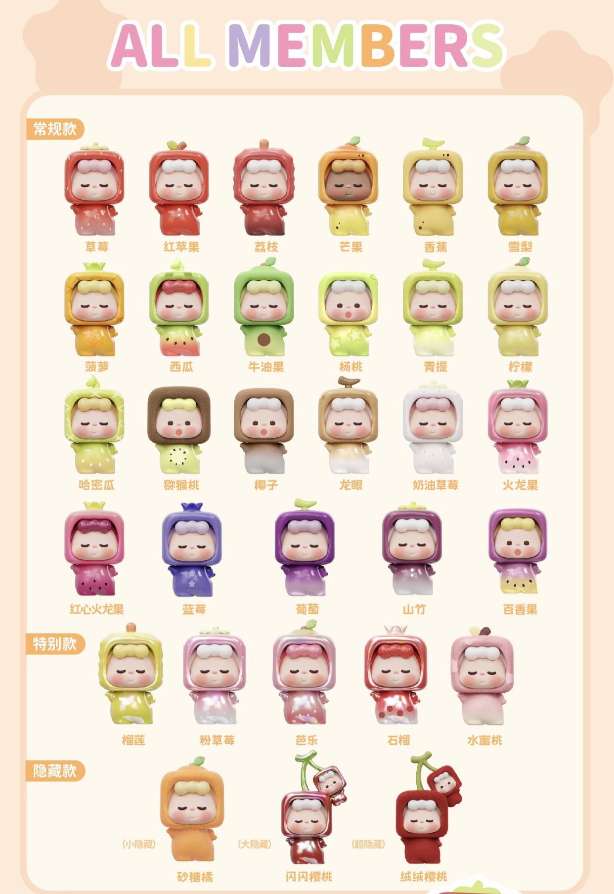 ((Confirm Style) AMLLS & WUWU Fruit Square Series Cute Mini Toy Mystery ...