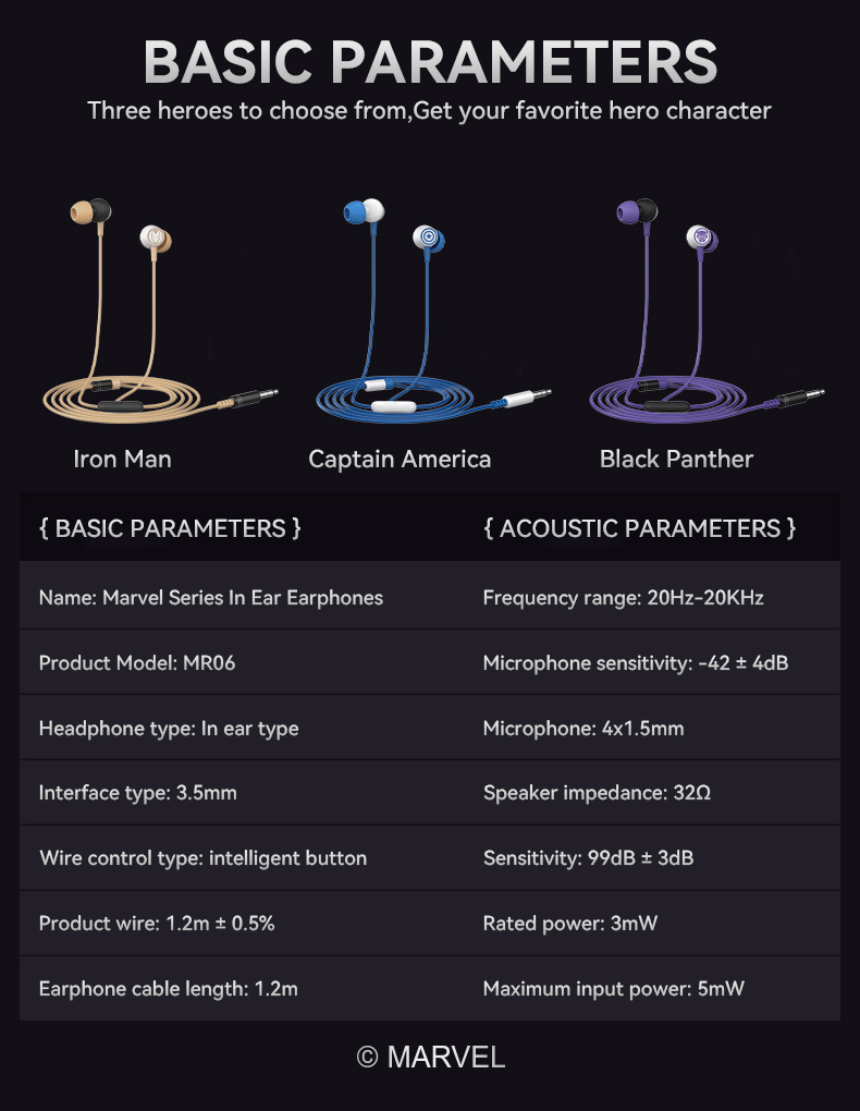 Marvel Earbuds MR06 Wired Earphones Iron Man America Captain Design in ...