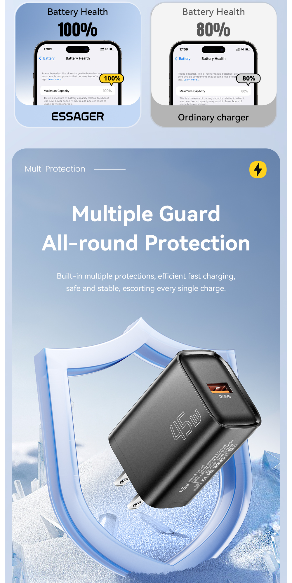 Essager 45W PD USB-A Fast Charger Support Super Charging QC3.0 Wall Charger For Android Samsung ...