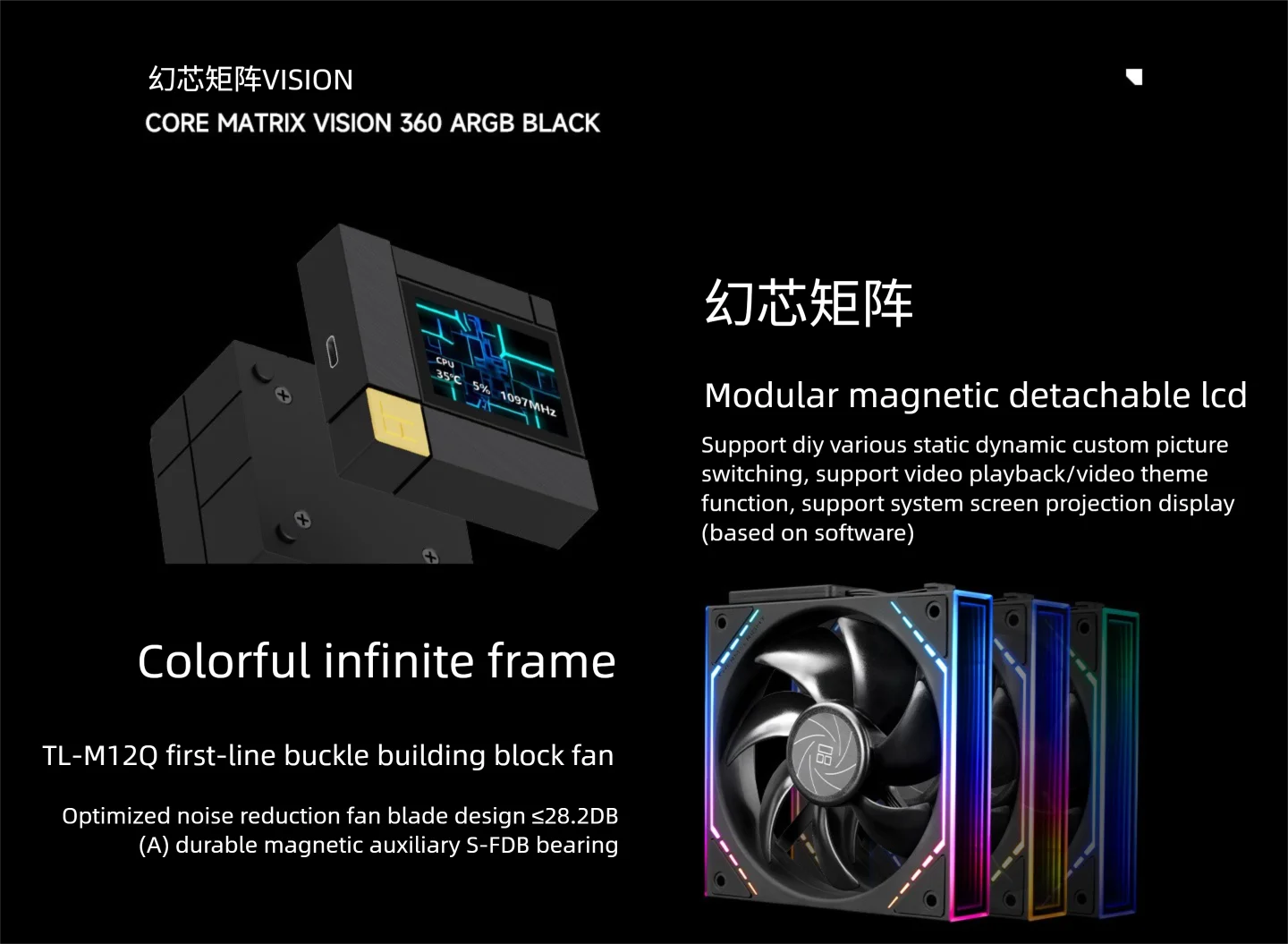 Thermalright CORE MATRIX 360 VISION CPU Water Cooler 2-inch IPS Screen ...