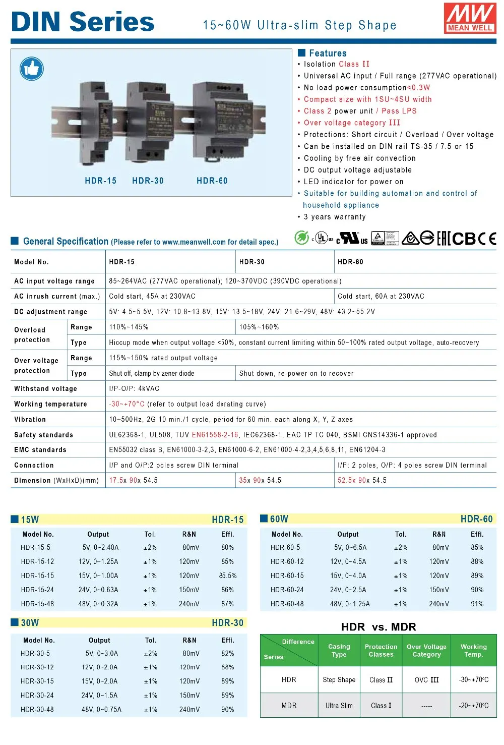 Original Mean Well HDR-15 30 60 100 150 series DC 5V 12V 15V 24V 48V ...