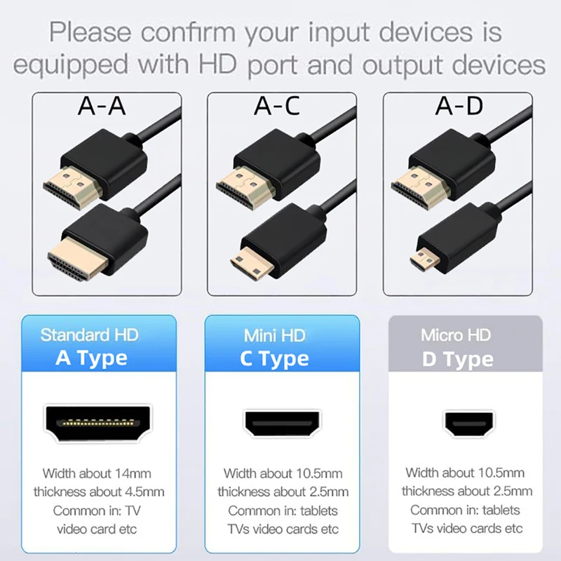 Micro Mini HDMI to HDMI Cable HDMI 2.0 Compatible Slim Flexible ...