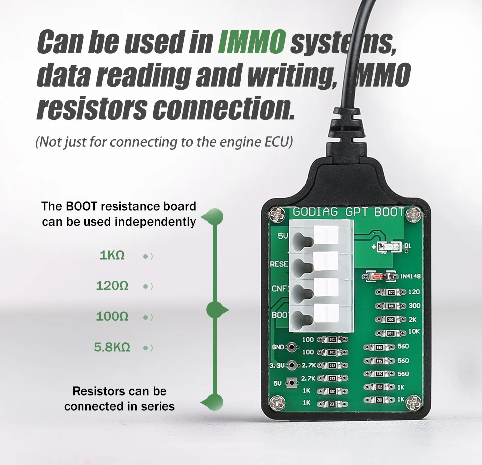 GODIAG ECU GPT Boot OBD2 ECU Diagnose Read & Write Adapter work with ...