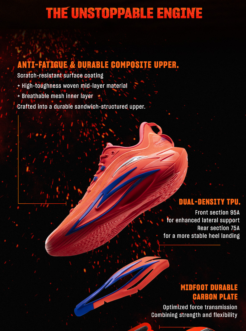 ANTA Shock Wave 7 Men Basketball Shoes Professional Cushioning ...