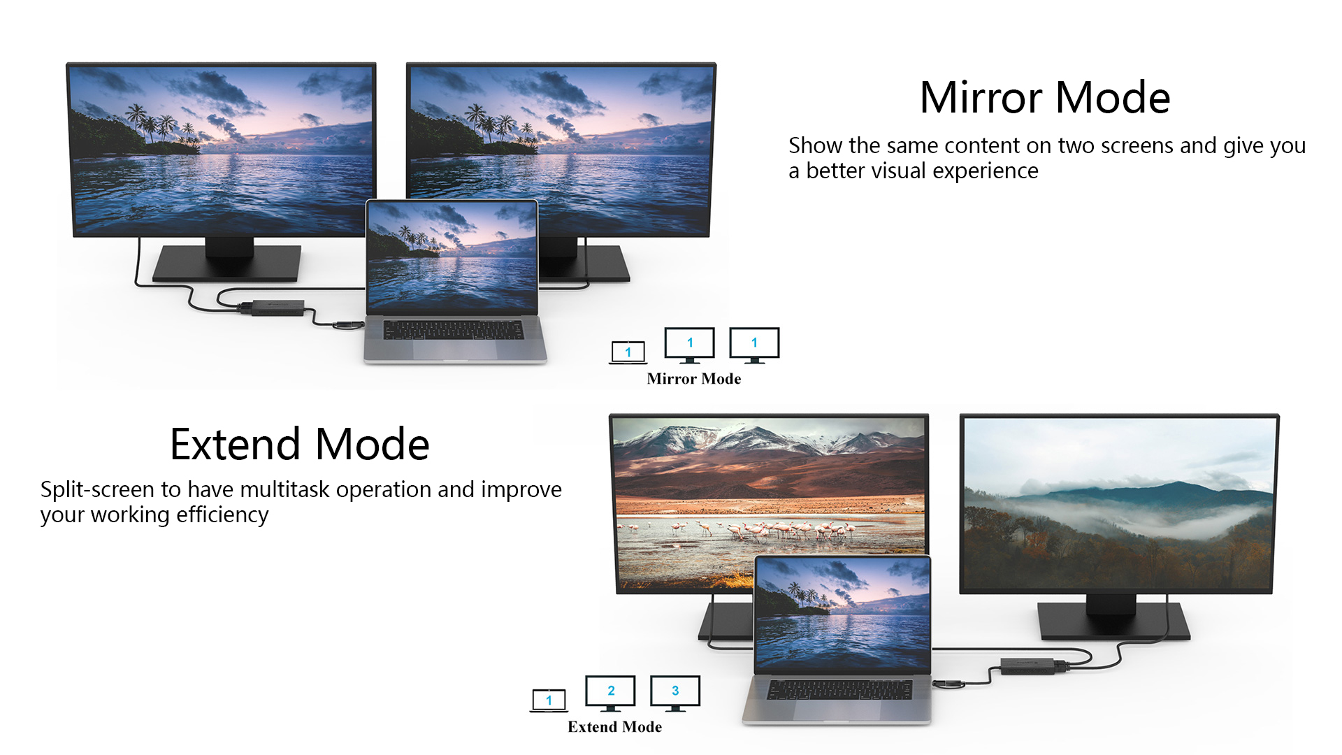 WAVLINK Displaylink USB to HDMI Adapter Dual 1080P@60Hz HDMI Convertor ...