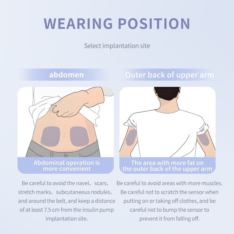 LinX-(Aidex)-Dynamic-Blood-Glucometer-CGM-Sensor-Wearable-Continuous ...