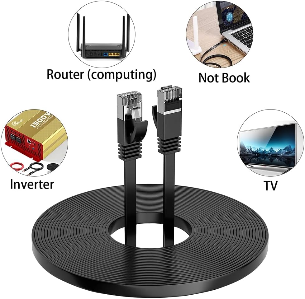 Flat Cat6 Ethernet Cable 20M 1000Mbps Internet RJ45 LAN Cable for ...