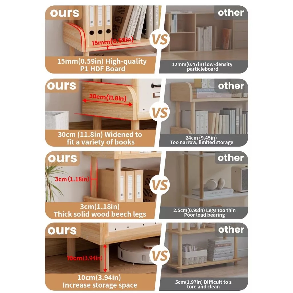 Wooden Book Shelf Moisture-resistant Organizer Multipurpose Storage ...