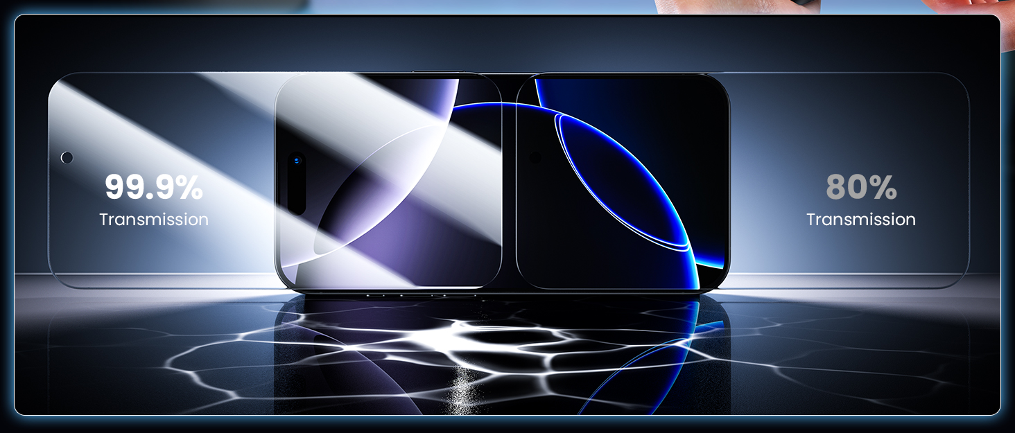 WSKEN HD Tempered Glass Without Black Border for iPh 16 ProMax/17ProMax ...