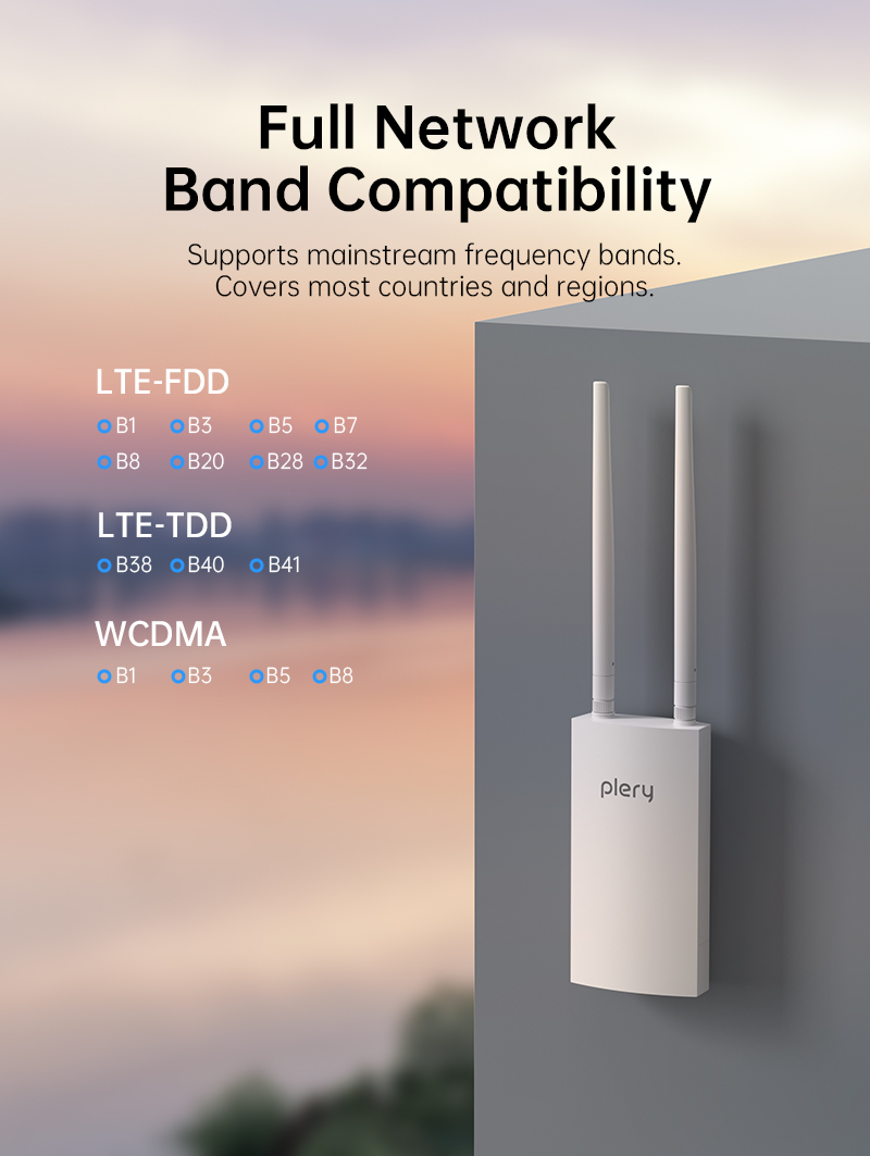 Plery Outdoor 4G LTE Router,1200M Gigabit 4G SIM Card Modem CAT.6 High ...