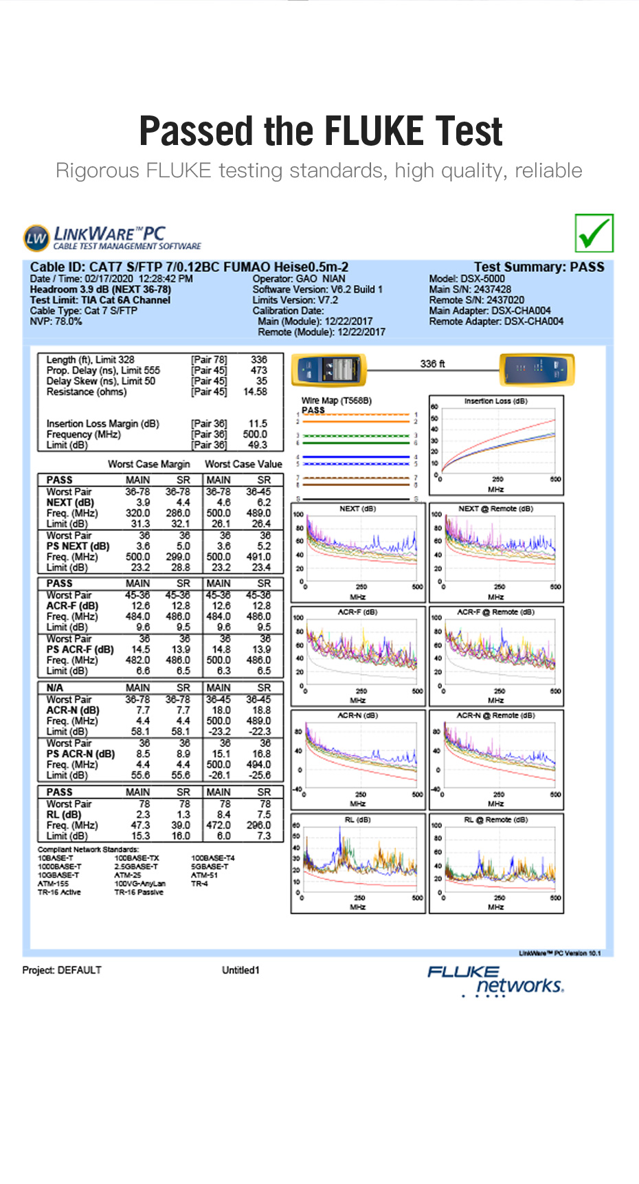 Vention CAT7 RJ45 Cable 10Gbps SFTP Network LAN Cord for PC, Router ...