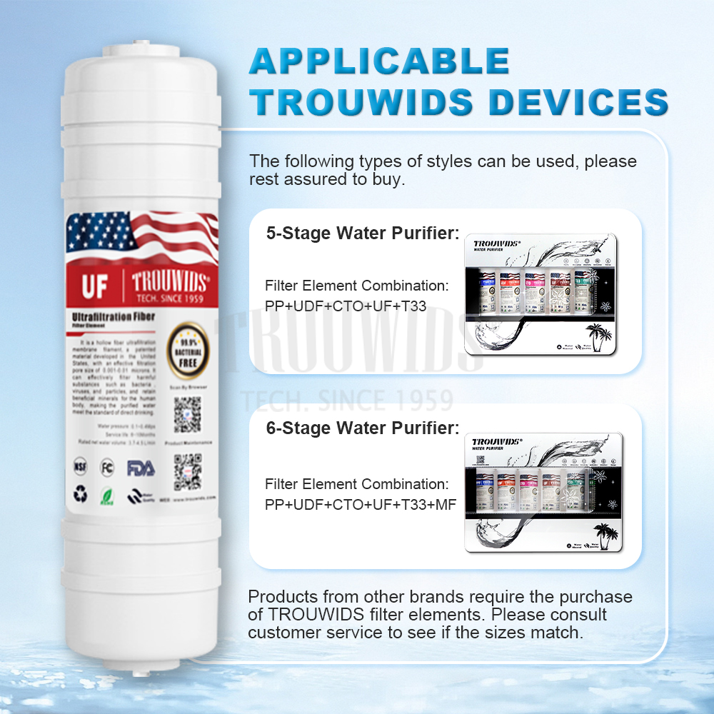 TROUWIDS Replacement Filter Element For 5-stage Ultrafiltration Water ...