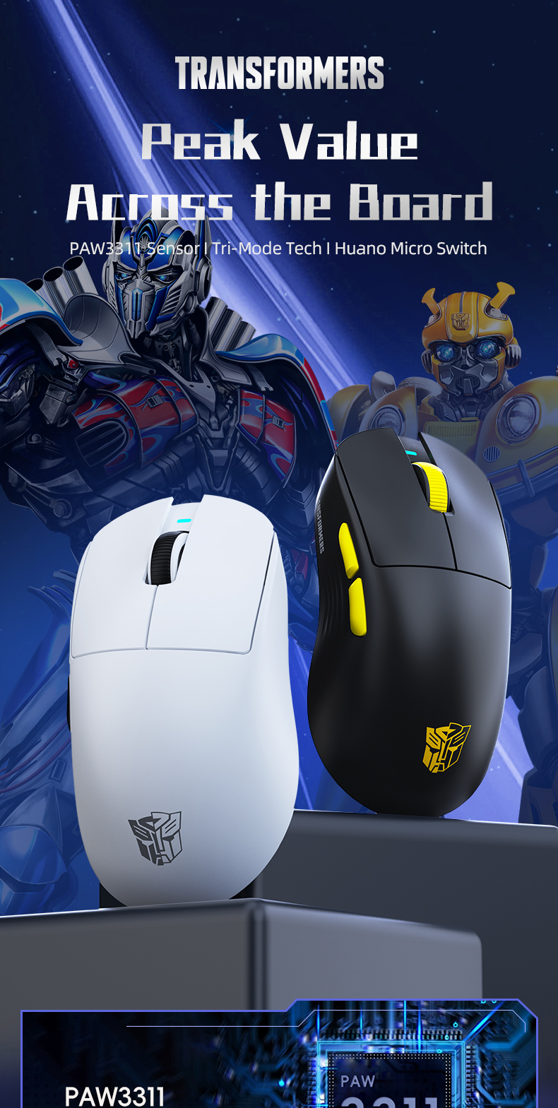 Transformers GM04 Ergonomic Wireless Mouse Paw3311 Buletooth Three Mode ...