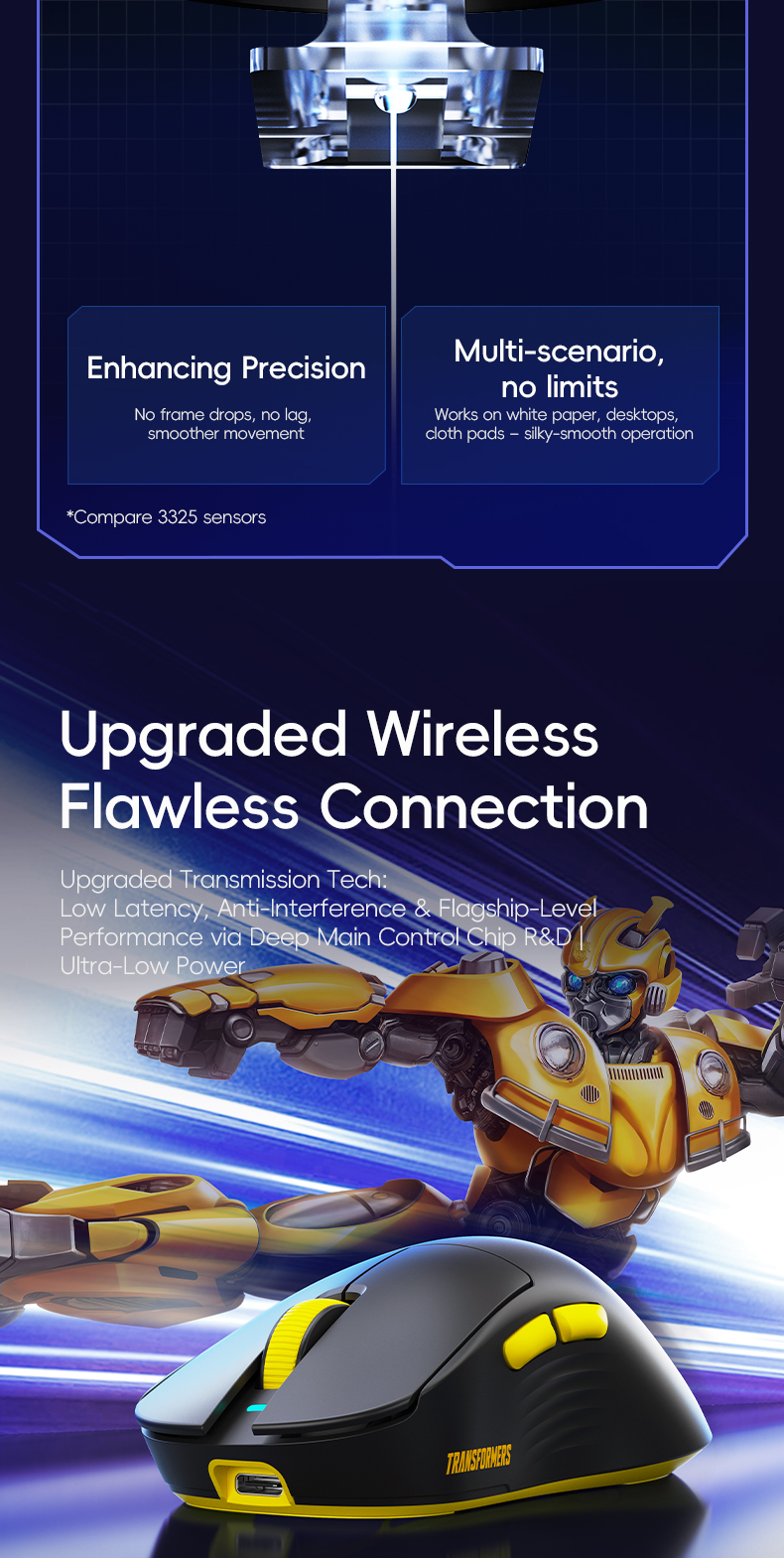 Transformers GM04 Ergonomic Wireless Mouse Paw3311 Buletooth Three Mode ...