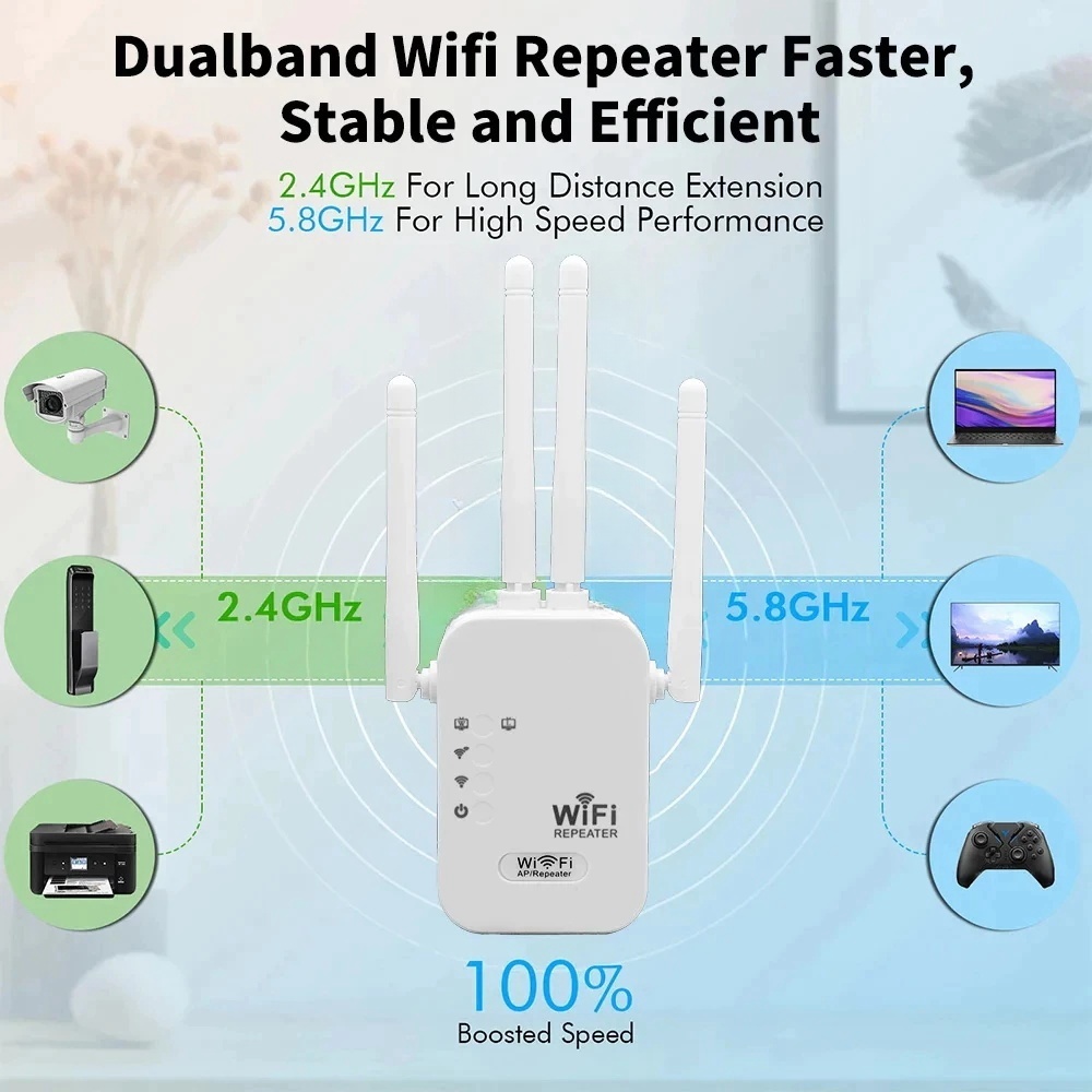 Wireless Wifi Repeater 400Mbps Fast Speed WiFi Range Extender 2.4G High ...