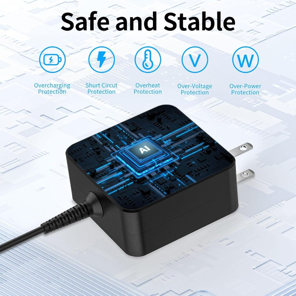 Lenovo ThinkPad Laptop Charger Adapter 65W USB-C Type C for E490 E590 ...