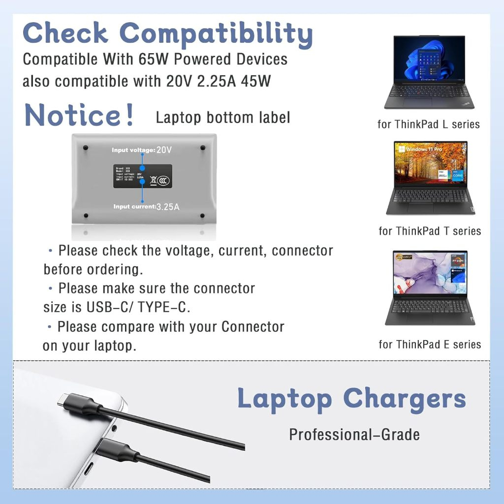 Lenovo ThinkPad Laptop Charger Adapter 65W USB-C Type C for E490 E590 ...