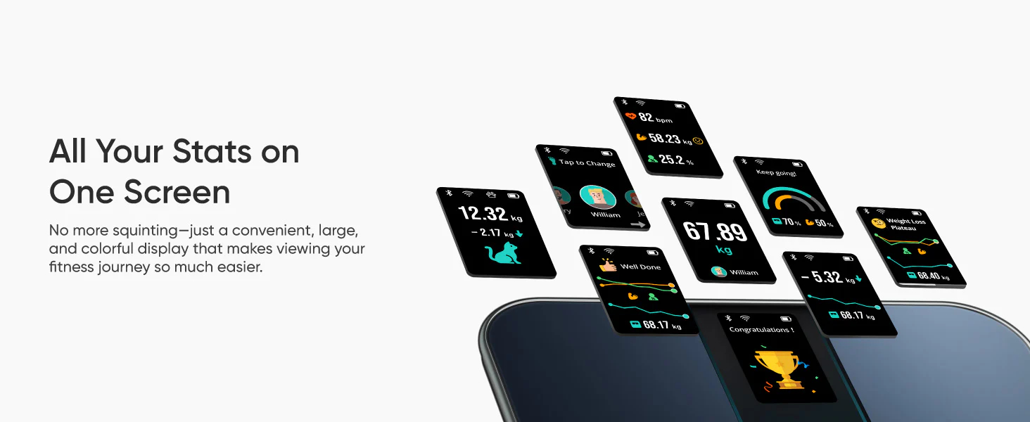 Eufy by Anker Smart Scale P3，Bathroom digital weight scale，Professional ...