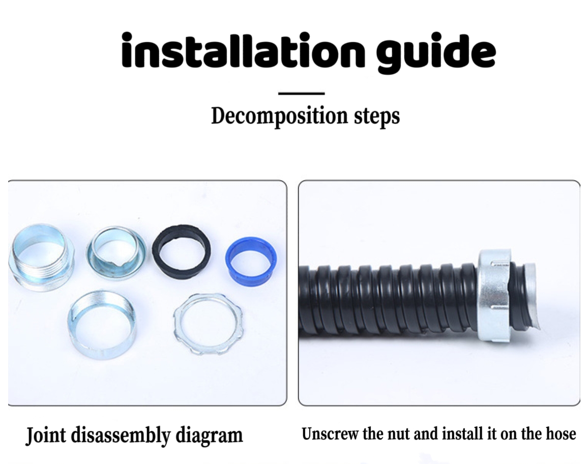 Plastic-coated metal hose fitting, serpentine conduit fitting, end type ...