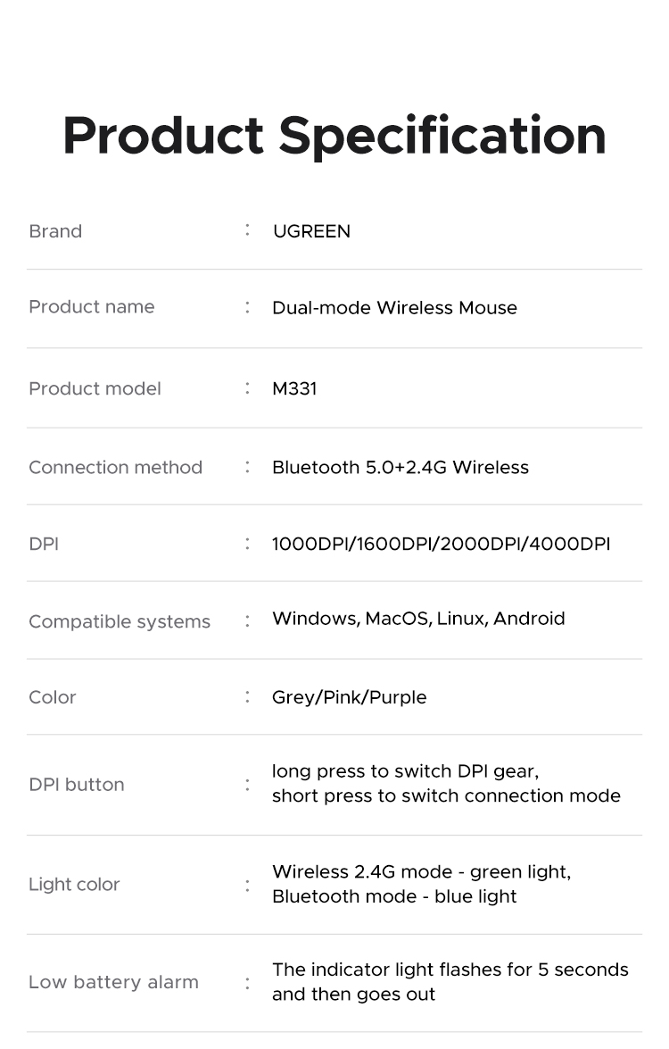 UGREEN Wireless Mouse 3-Button Silent 2.4G with USB Mini Receiver 4 ...