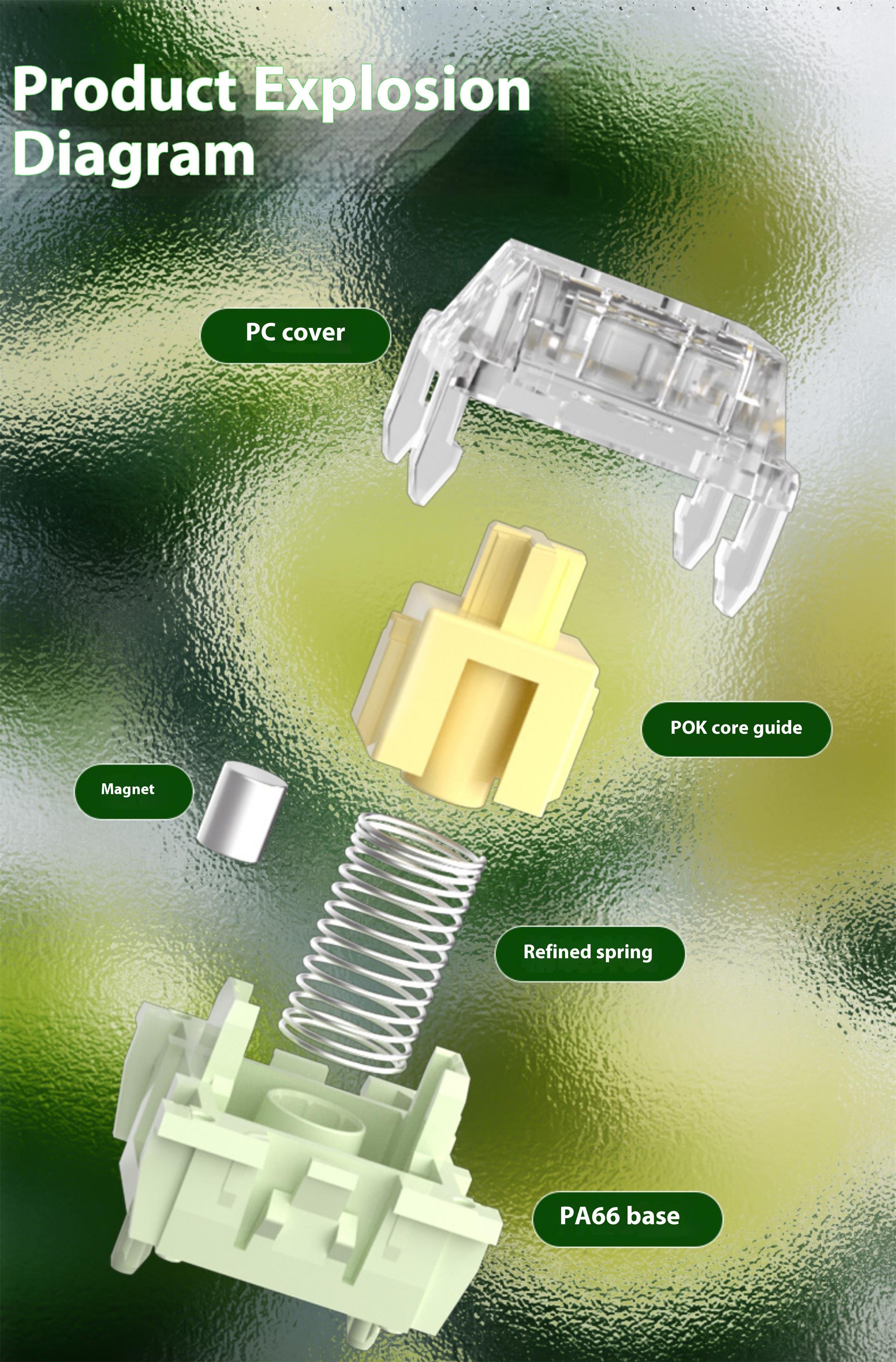 KAILH Lime Magnetic Switch Linear Sealed Bottom Magnetic Mechanical ...