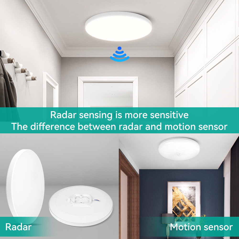 Radar Motion Sensor Ceiling Light Led automatic Sensor Lamp Indoor 20W ...