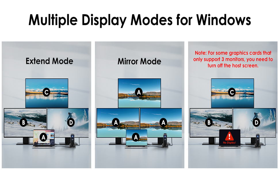 Wavlink Pd3 1 Triple Display Usb C Docking Station With 140w Power Triple Display Dock With 8k