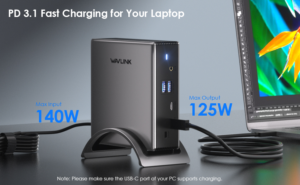 Wavlink PD3.1 Triple Display USB C Docking Station with 140W Power, Triple Display Dock with 8K ...