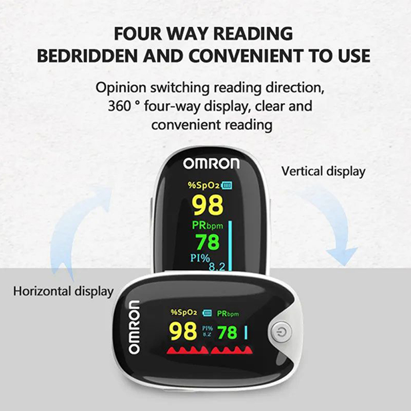 Pulse Oximeter FDA Fingertip Pulse Rate SpO2 Blood Oxygen Saturation ...