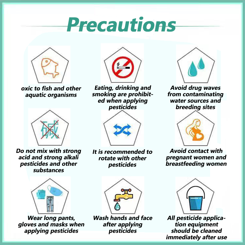 insecticide for plants/vegetables 1000ML 3.2EC CYPERMETHRIN+EMAMECTIN ...